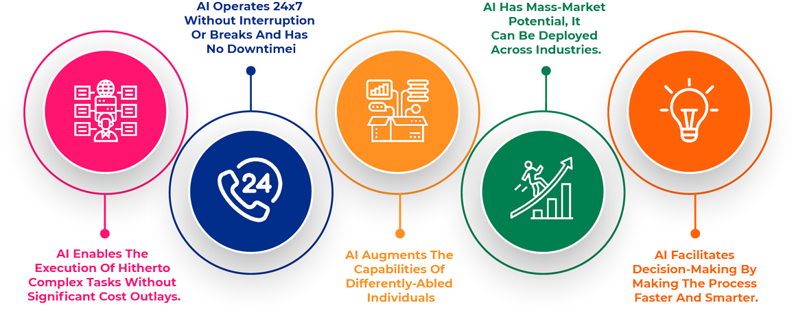 artificial intelligence – HYPERTHINK – TECHNOLOGY.NEXT artificial intelligence – HYPERTHINK – TECHNOLOGY.NEXT